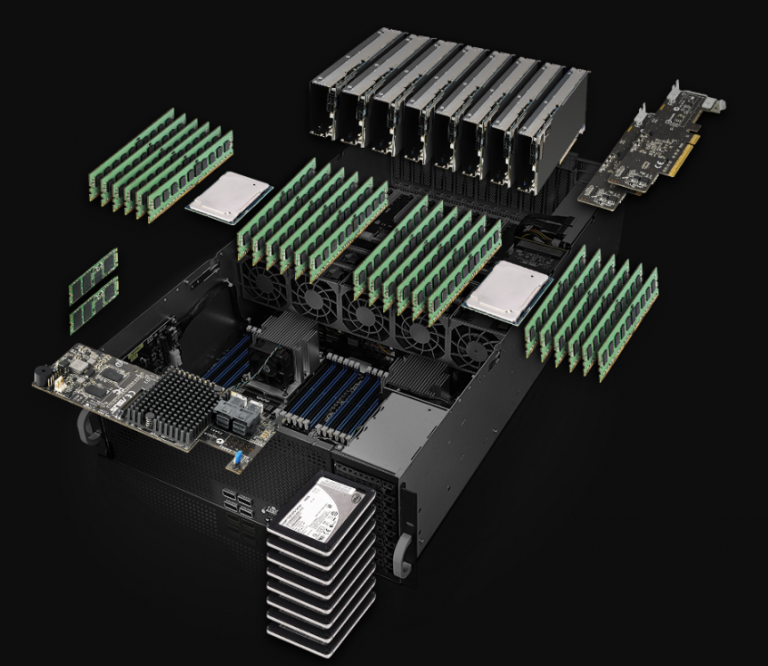 Unleash Performance - ServerWare® Servers Storage & Network